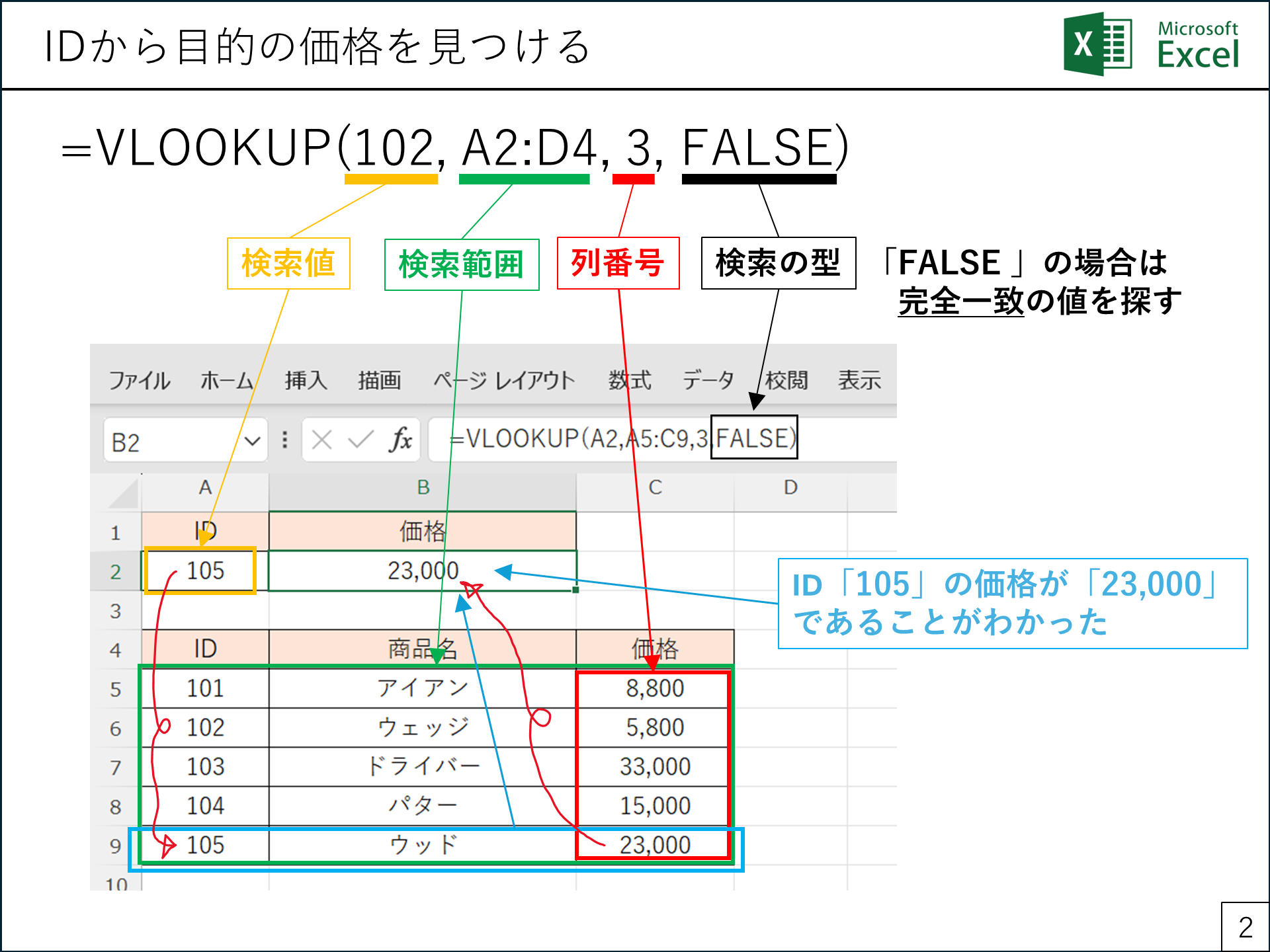 [001]Excel関数の使い方｜VLOOKUPで効率的にデータを検索・抽出する方法【練習用サンプルデータ（例題）｜無料ダウンロード】 | Excel関数の使い方｜VLOOKUPで複数条件を ...
