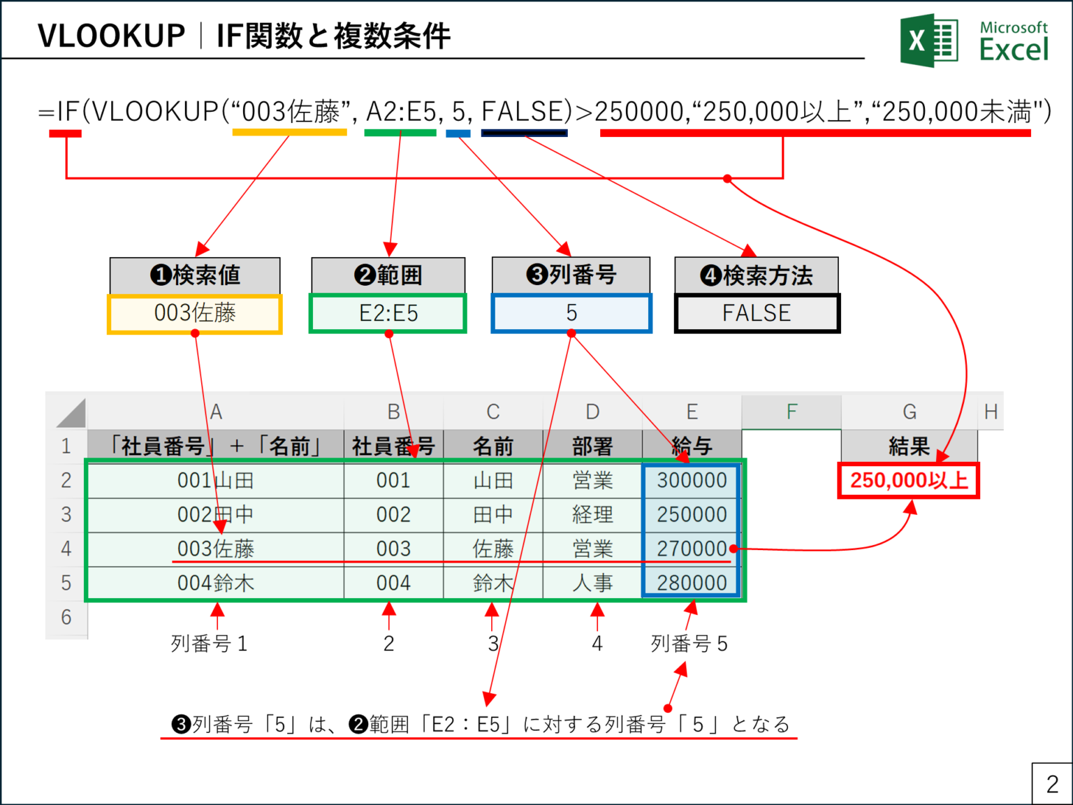 [003]Excel関数の使い方｜VLOOKUPでIF関数と複数条件を組み合わせたデータを検索・抽出方法【練習用サンプルデータ（例題）｜無料ダウンロード】 | Excel関数の使い方 ...
