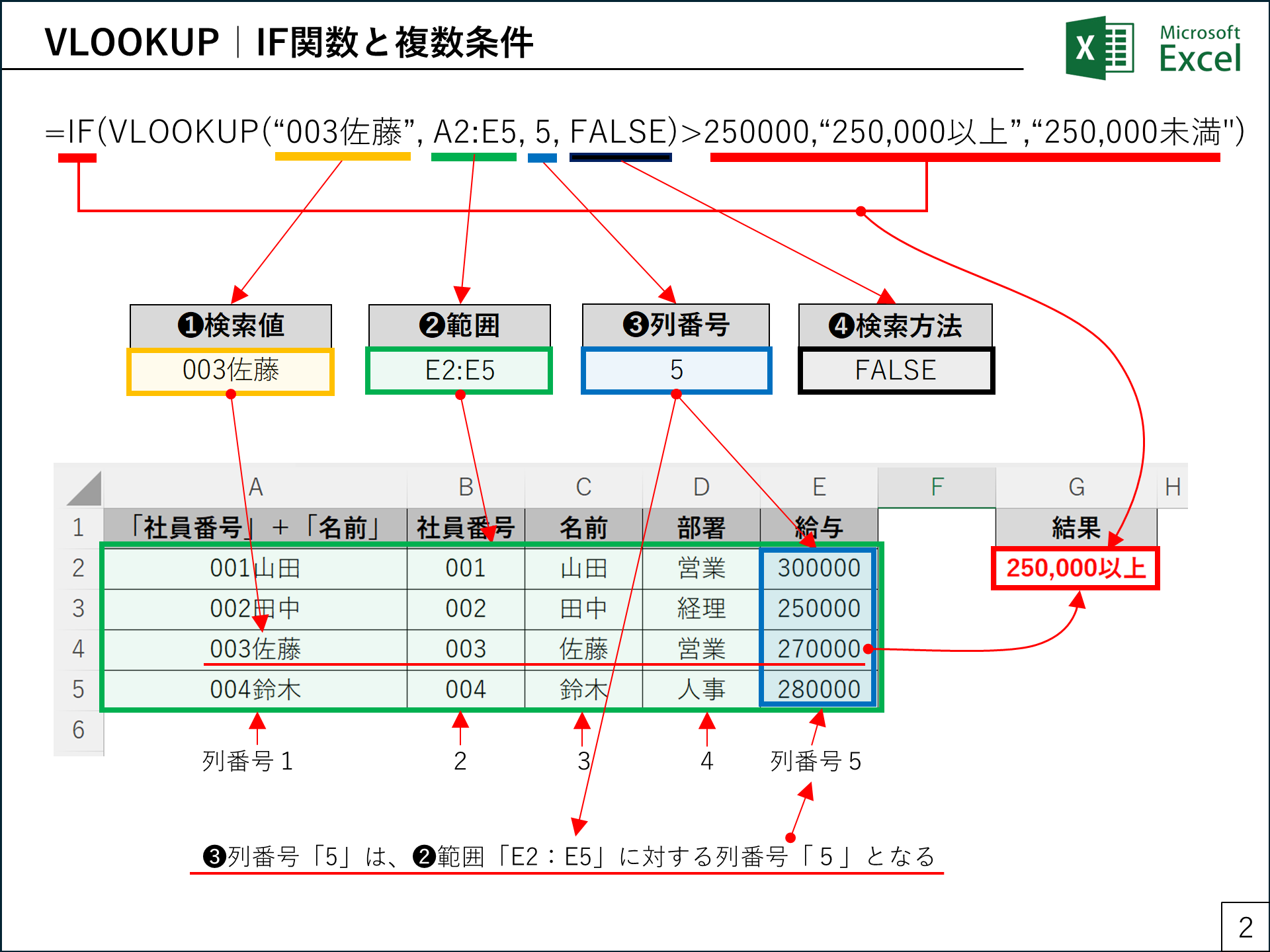 [003]Excel関数の使い方｜VLOOKUPでIF関数と複数条件を組み合わせたデータを検索・抽出方法【練習用サンプルデータ（例題）｜無料ダウンロード】 | Excel関数の使い方 ...